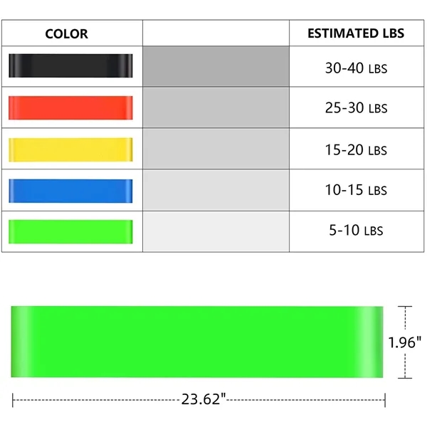 Simplify Resistance Loop Exercise Bands - Mele Printing - Mele Printing